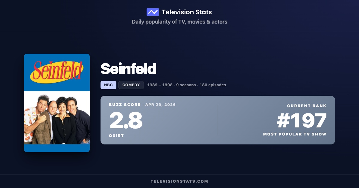 Seinfeld Episodes: Ratings, Guide & Full Episode List