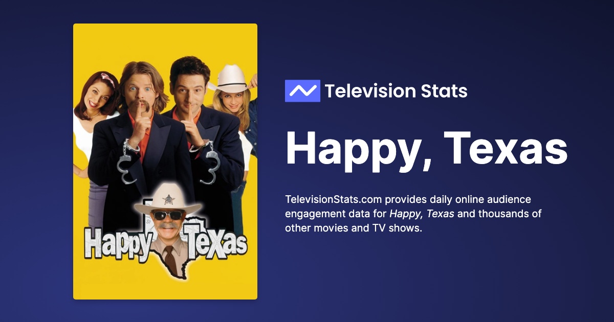 Happy Texas Movie