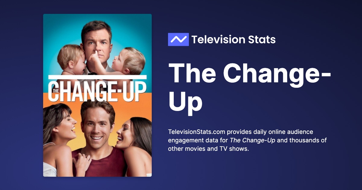 The Change Up Actors