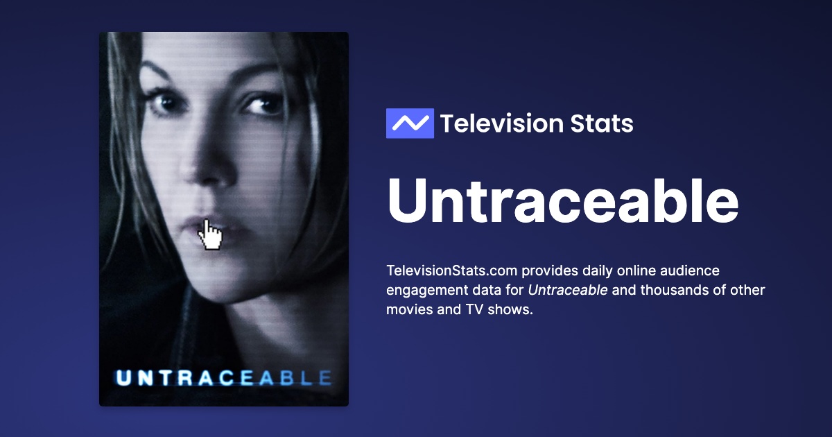 Untraceable Cast